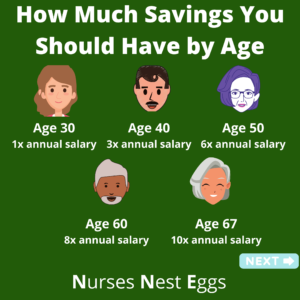 Savings Milestone by Age - NursesNestEggs.com